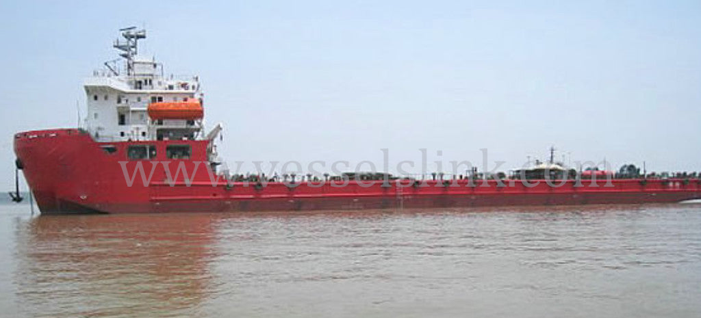 share share tweet share whatsapp email